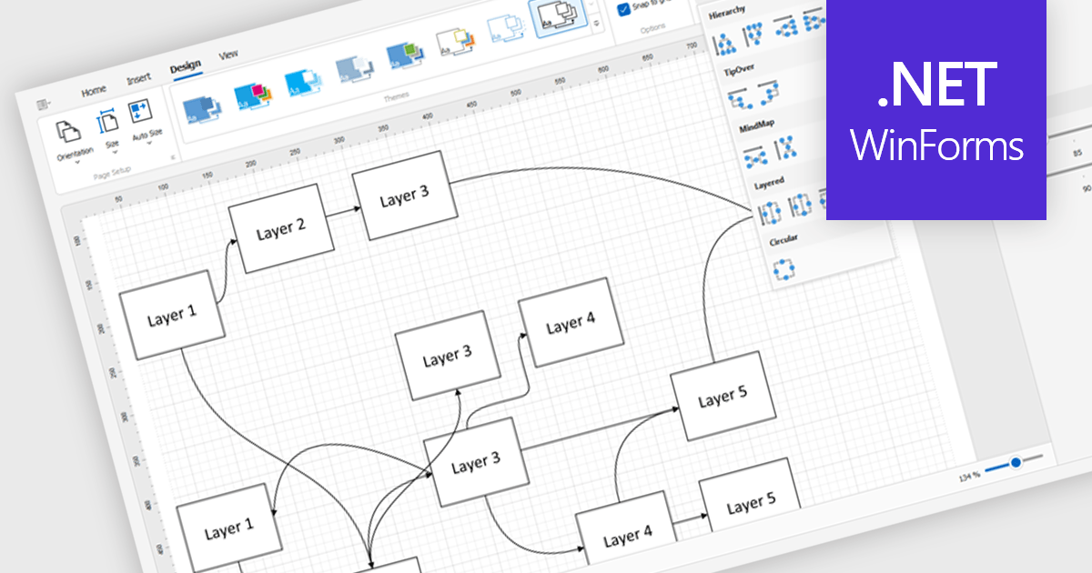显示数据或流程的视觉表示-Nevron Vision for .NET_nevron控件下载-CSDN博客