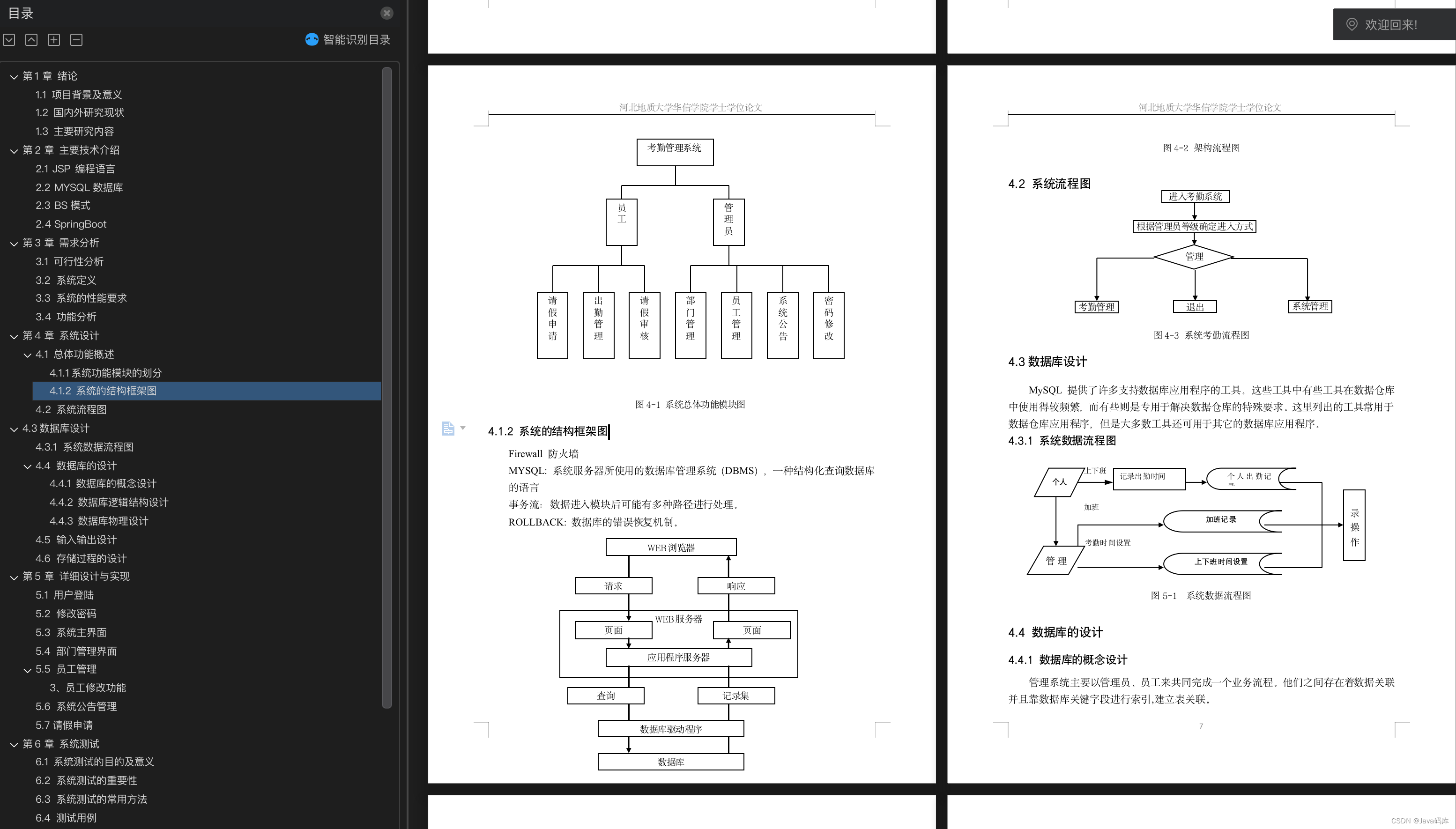 【f171】基于spring Boot Vue技术实现的公司日常考勤系统基于springbootvune实现的公司日常考勤系统 Csdn博客
