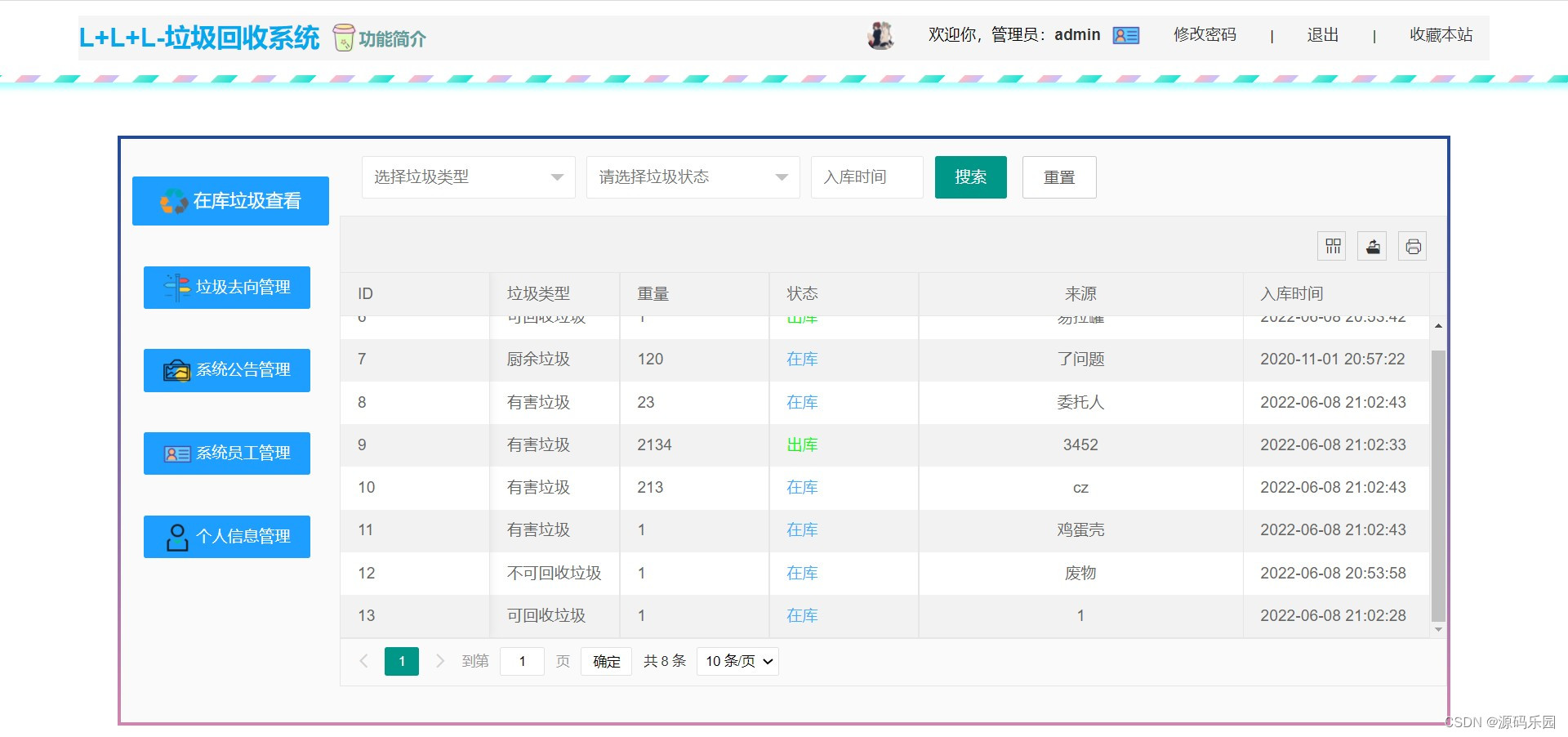 基于SSM+SpringBoot+Layui的垃圾回收系统_layui 回收站设计-CSDN博客