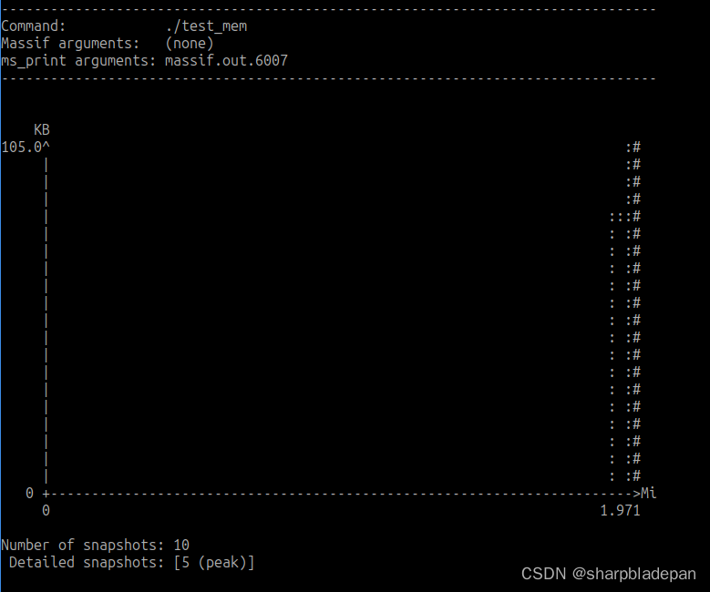 使用Valgrind工具套件中的Massif监测C++程序堆内存使用_valgrind massif内存分析-CSDN博客