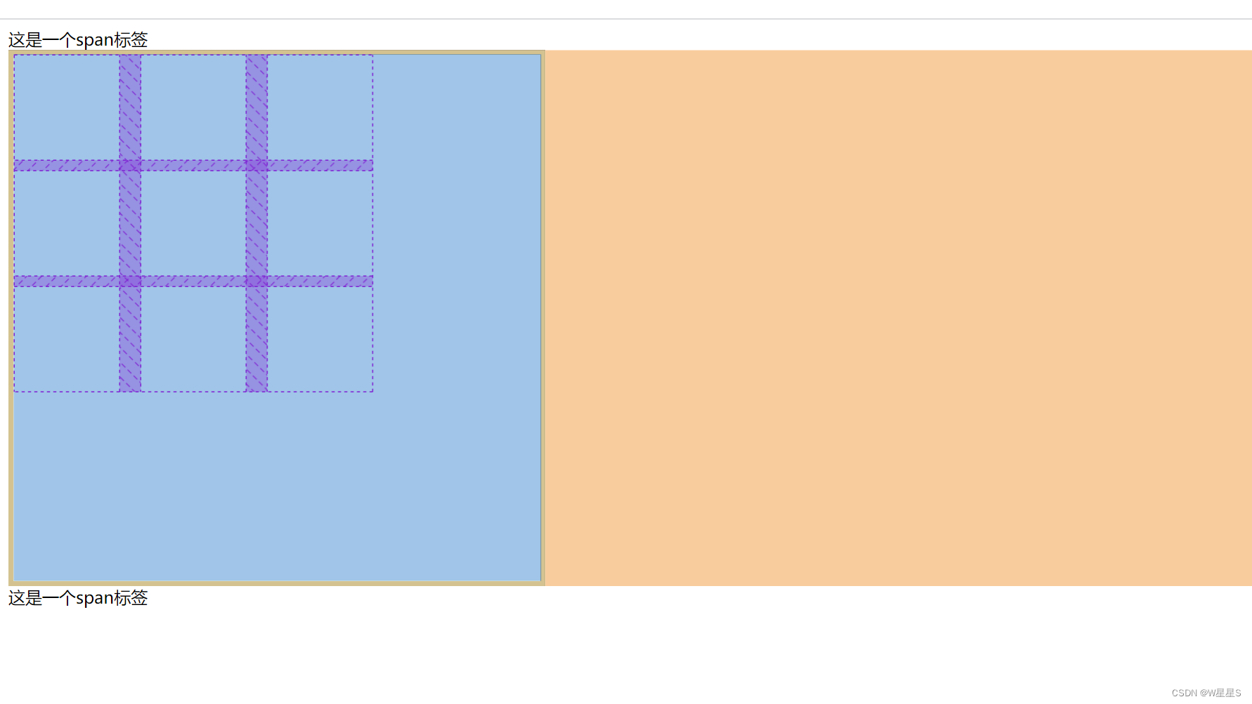 【JavaWeb】——grid布局_java web页面布局-CSDN博客