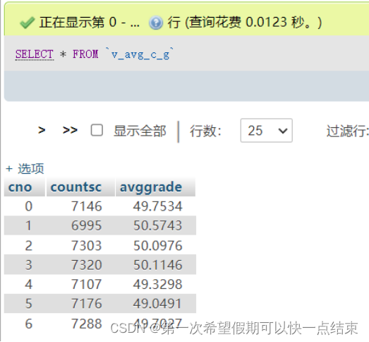 stu数据库视图定义与查询-CSDN博客