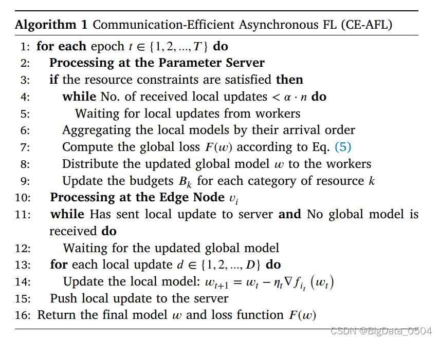 Communication-efficient asynchronous federated learning inresource-constrained edge computing ...