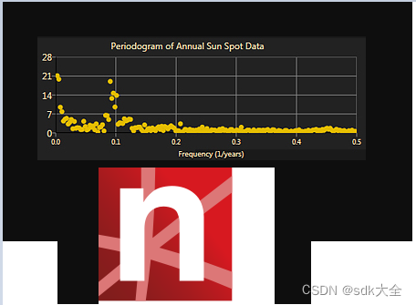 CenterSpace.NMath.Standard.Windows.X64 7.4 Crack_centerspace.nmath.stats.dataframe-CSDN博客
