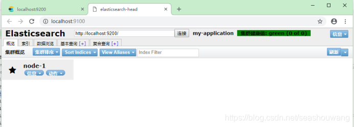 elasticsearch 6.x安装及使用_elasticsearch6安装-CSDN博客