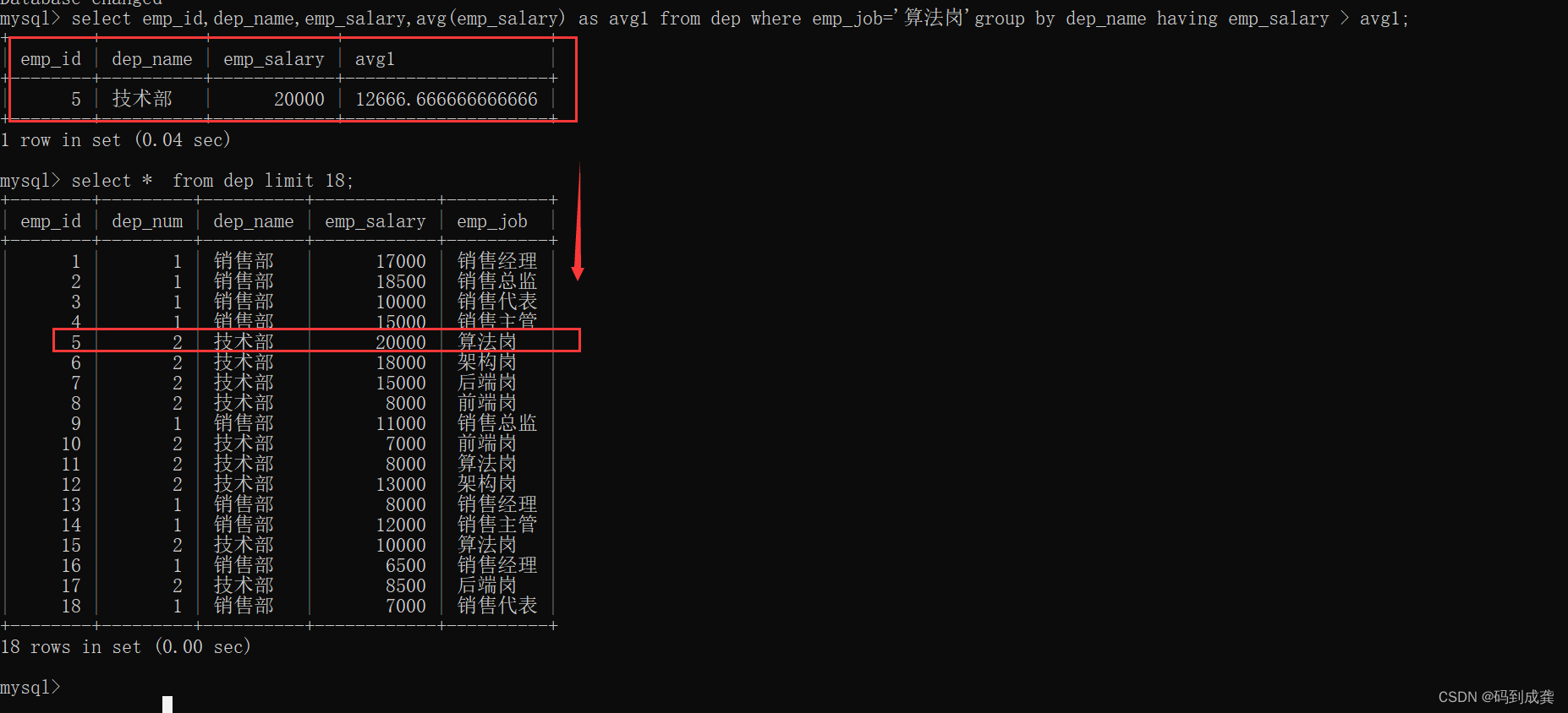 day012--mysql中的聚合函数，group by及having的使用_mysql group by having用法-CSDN博客