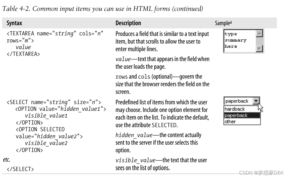 Basic web in PLSQL-CSDN博客