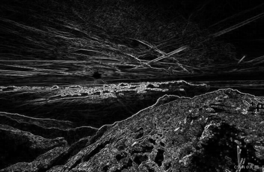 OpenCV的一些基础操作（三）_kernel = np.ones((5, 5), np.uint8)-CSDN博客