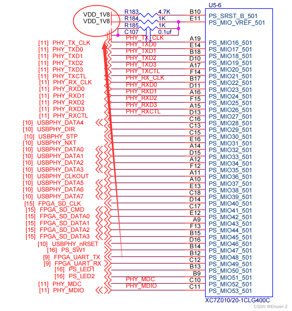 XILINX ZYNQ使用Scanf函数无法输入的问题_zynq scanf-CSDN博客
