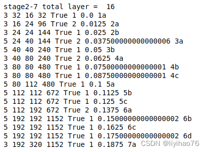 [pytorch] 2D + 3D EfficientNet代码 实现,改写_efficientnet3d-CSDN博客