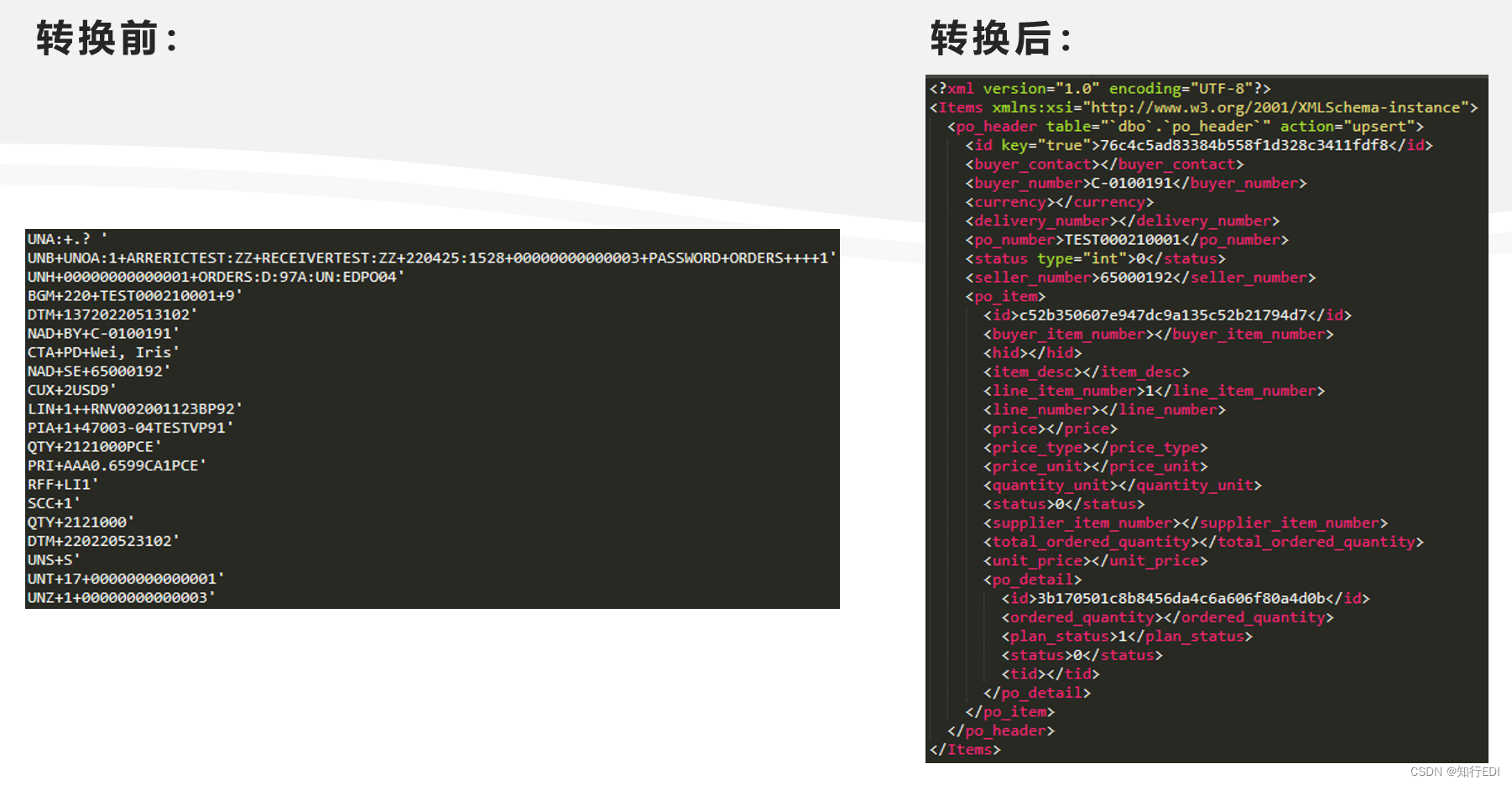 艾睿电子Arrow EDI ORDERS订单解读_艾睿线上的如何查看物流状态-CSDN博客