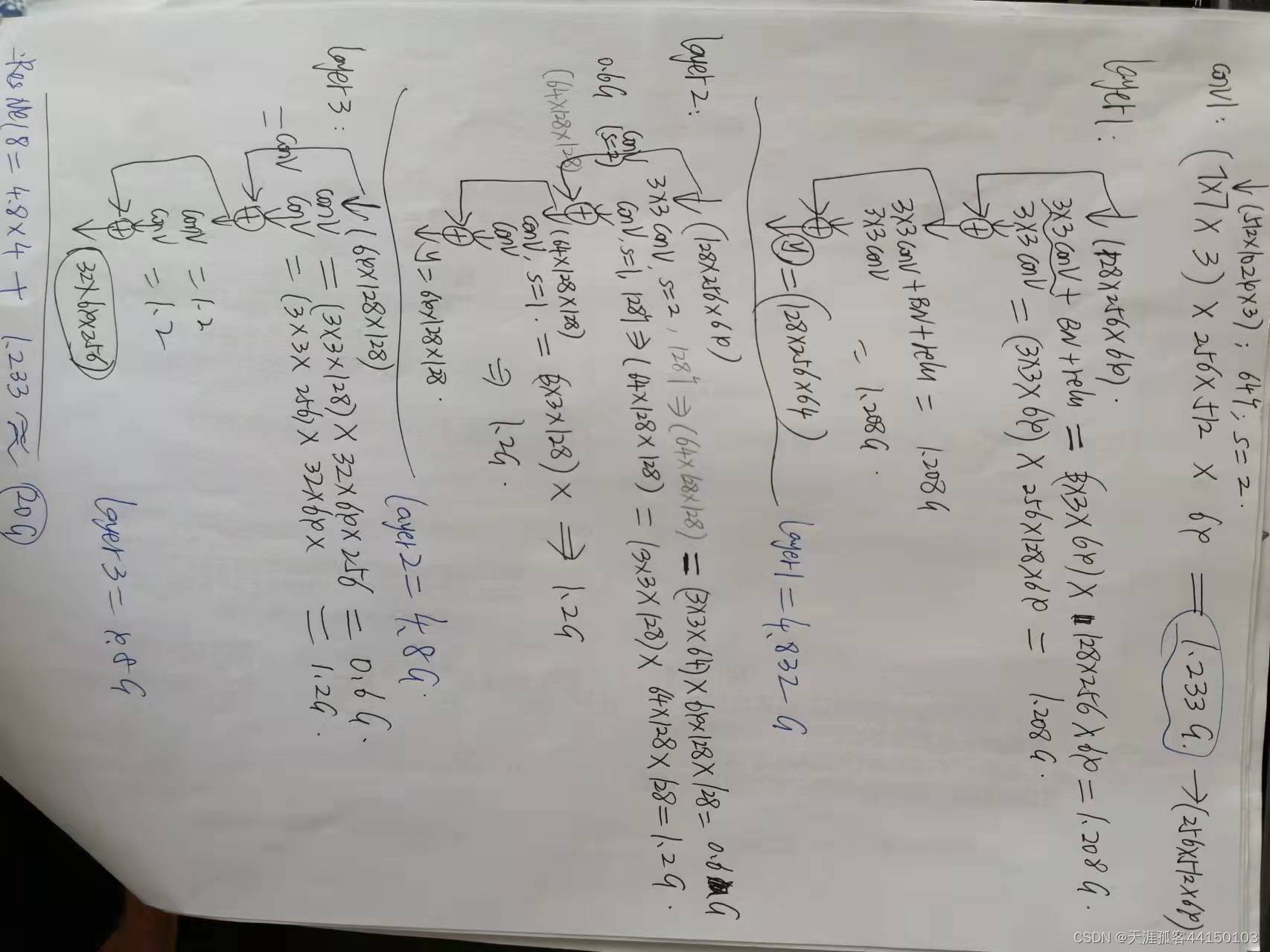 PyTorch中FLOPs计算问题_pytorch 计算flops-CSDN博客