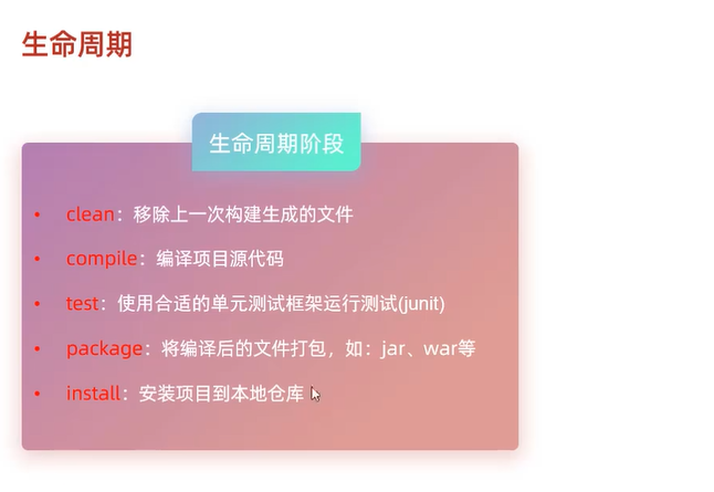 java202303java学习笔记第四十五天javaweb-maven生命周期1-CSDN博客