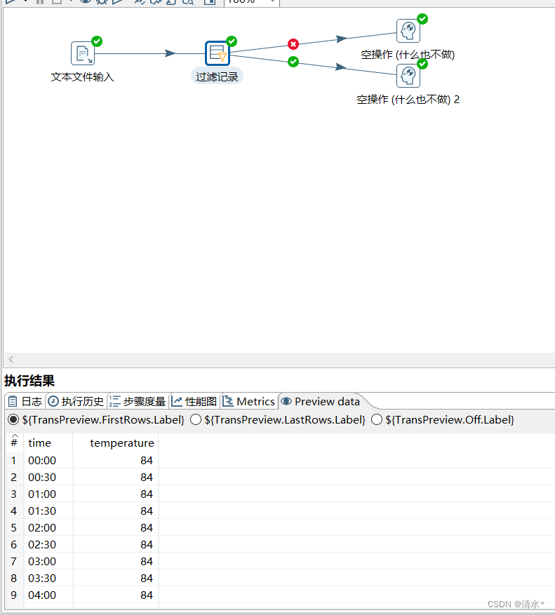Kettle工具删除temperature.txt中的异常值：实战教程-CSDN博客