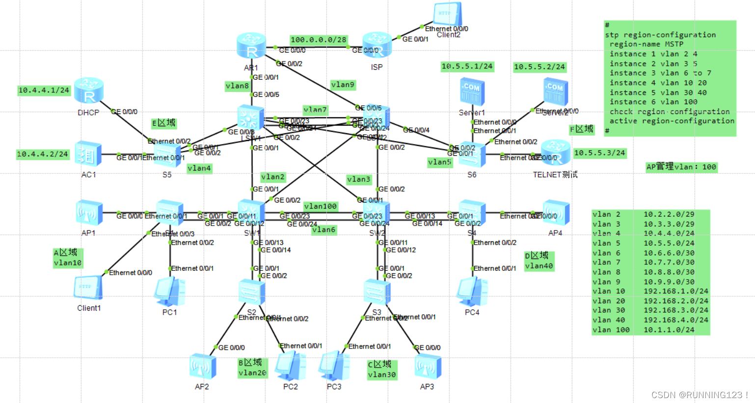 eNSP第七篇:DHCP配置_info:it's successful to create an ip address pool.-CSDN博客