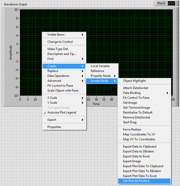 LabVIEW当鼠标悬停在图形曲线上时显示坐标_labview unbundle function-CSDN博客