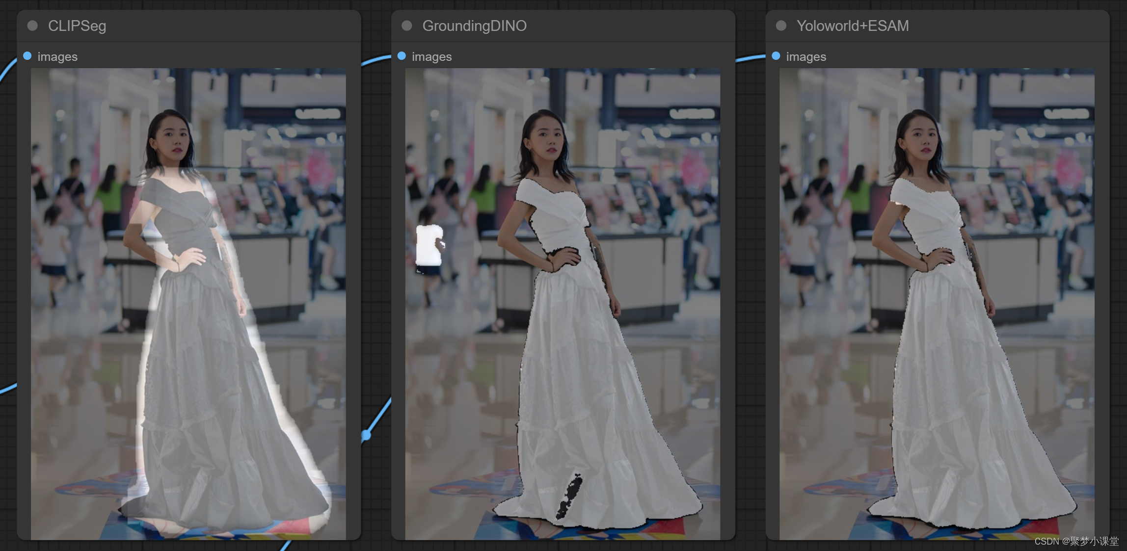 图像分割模型实际分隔效果测试（Clipseg + GroundingDINO + Yoloworld）_yolo-world ...