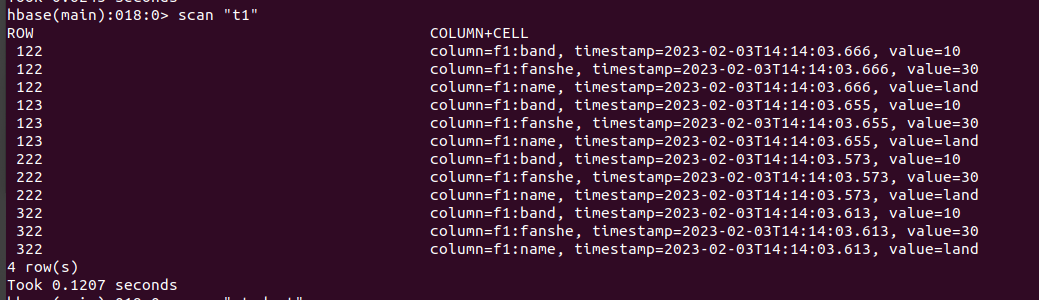 Hbase Shell操作hbase进行预分区 Hbase查看表分区命令 Csdn博客