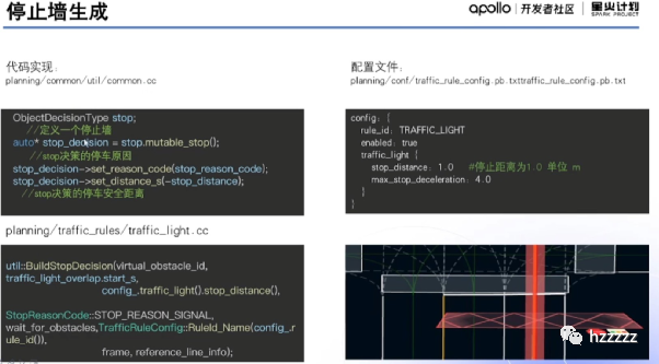 第一节 决策技术详解——ApolloPnc专项课_apollo pnc-CSDN博客