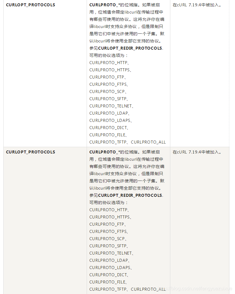 curl_setopt函数-CSDN博客