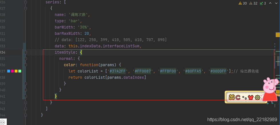 Echarts柱状图的每个柱子设置不同颜色_echarts 根据名称判断柱状图颜色-CSDN博客