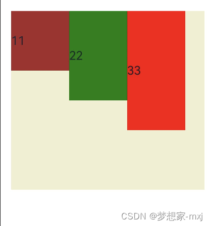 鸿蒙开发之ArkTs开发布局之层叠布局（Stack）和弹性布局（Flex）_arkts stack-CSDN博客