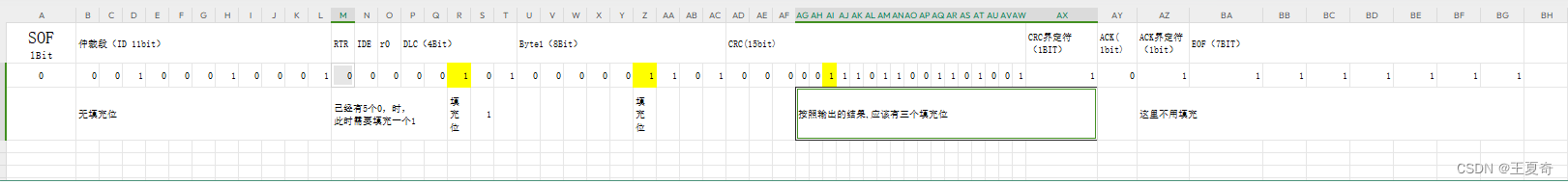 深扒CAPL中的Message变量_capl on message-CSDN博客