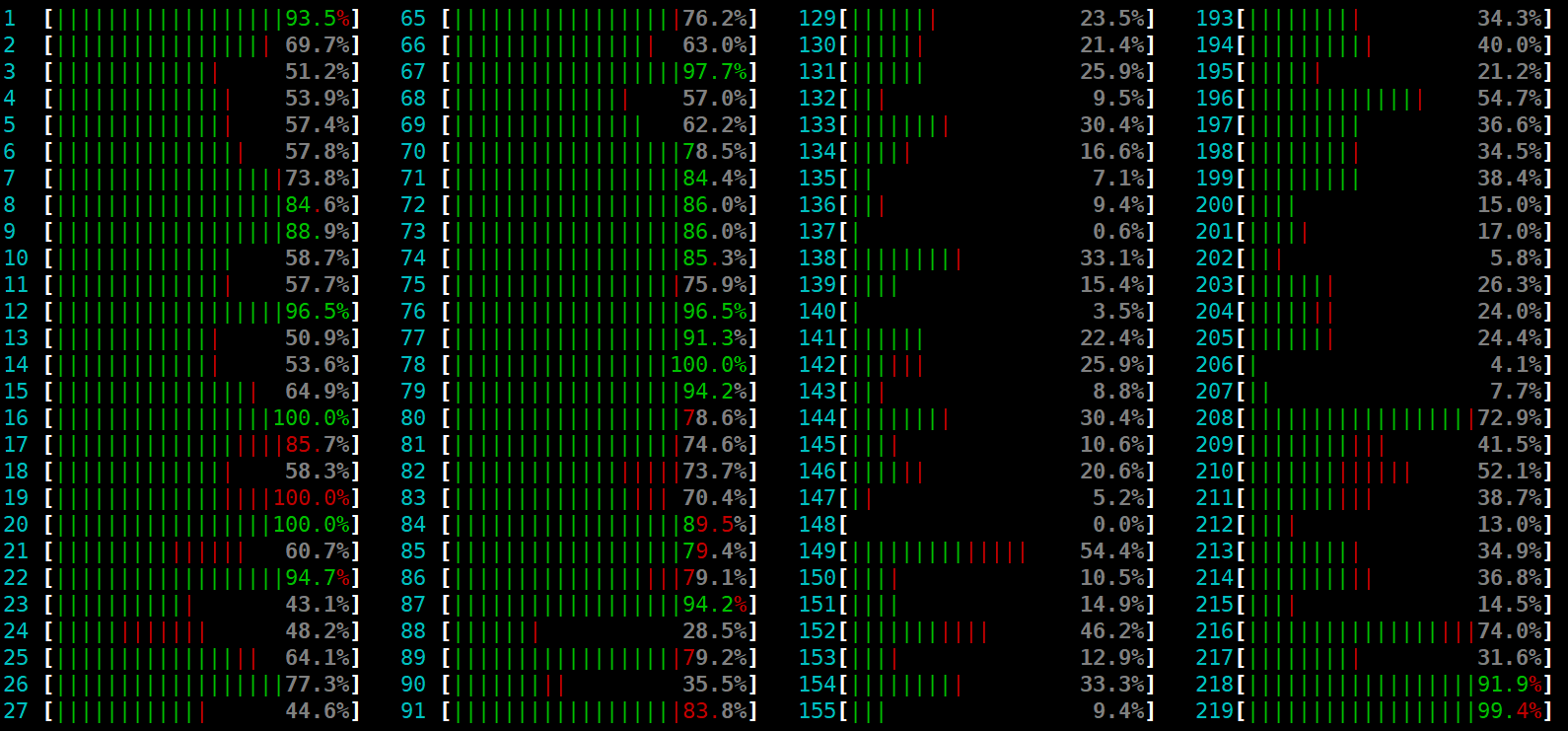 【一次性看懂 trim_galore软件的运行代码】_trim galore-CSDN博客