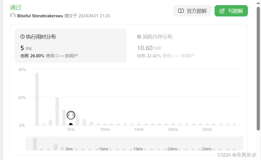 稀碎从零算法笔记day36 Leetcodeh指数 Csdn博客