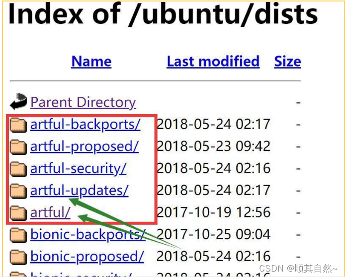 Ubuntu的source.list文件_ubuntu source.list-CSDN博客
