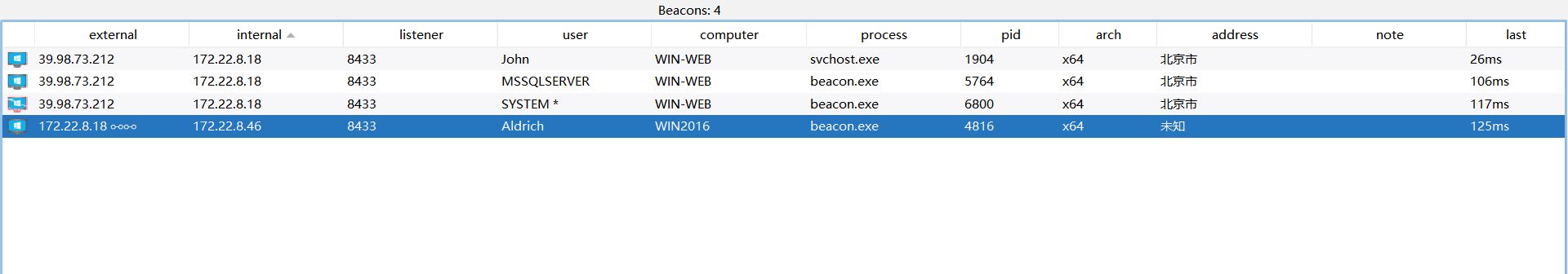 春秋云镜靶场挑战——Tsclient-CSDN博客
