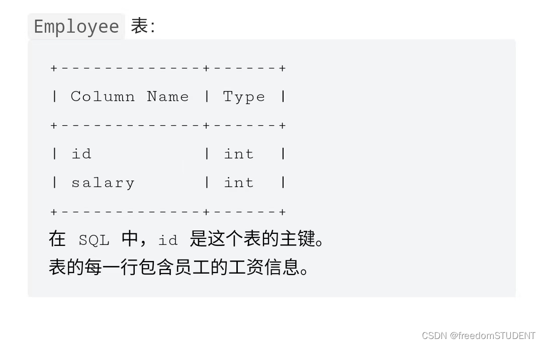【leetcode】第二高的薪水（数据库）数据库查询第二高的薪水 Csdn博客 