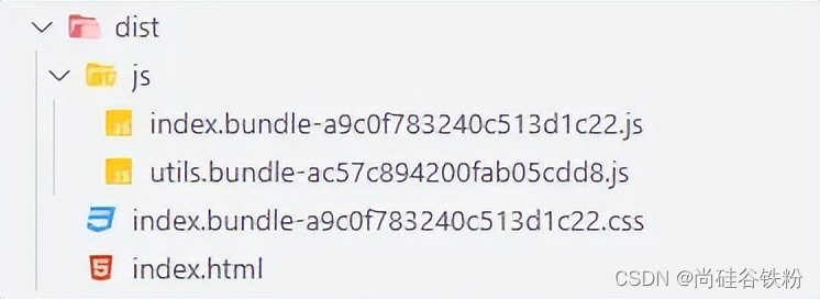 前端webpack术语|module、chunk、bundle的区别？_什么是bundle?什么是chunlk?-CSDN博客