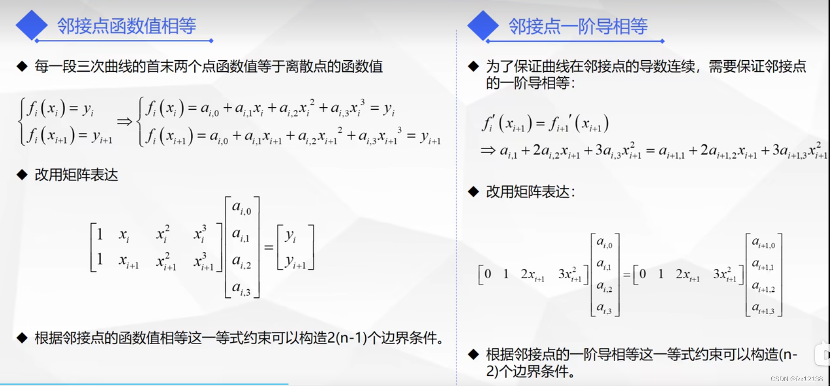 Contingency Planning学习记录-CSDN博客