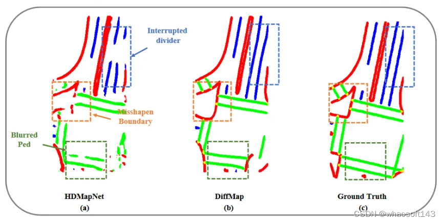 DiffMap_difmap-CSDN博客