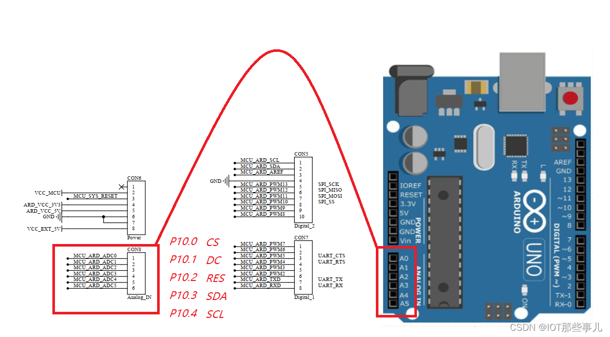 【PSoc™62】SPI显示屏驱动教程_ssd1309 arduino-CSDN博客