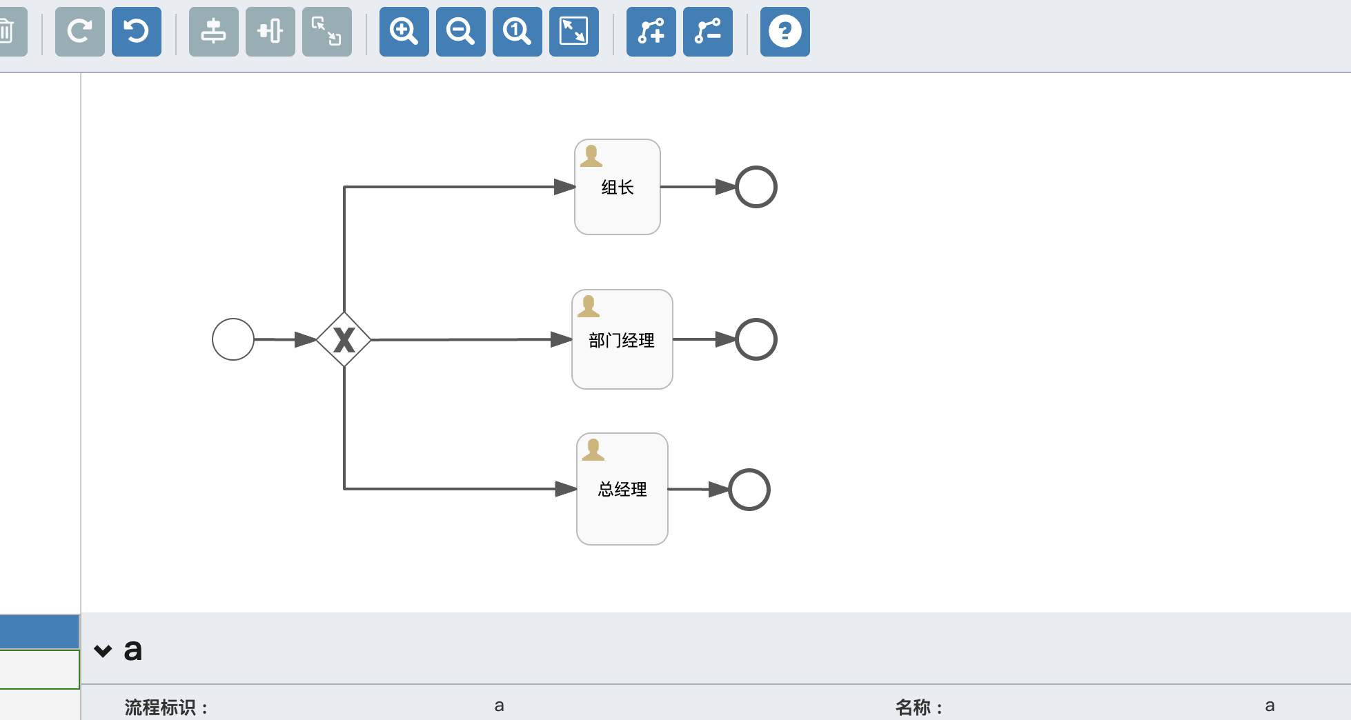 springboot 集成 flowable_springboot集成flowable-CSDN博客