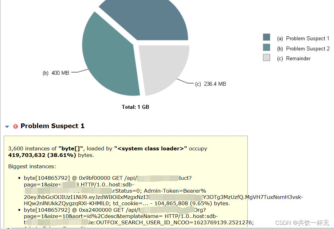 页面请求频繁导致Http11OutputBuffer触发OOM解决_failed to complete processing of a request-CSDN博客