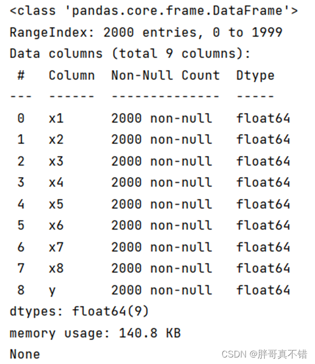 Python实现贝叶斯优化器(Bayes_opt)优化BP神经网络回归模型(BP神经网络回归算法)项目实战_贝叶斯优化bp神经网络-CSDN博客