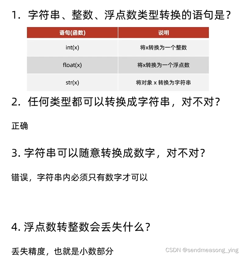 Python之字面量、注释、变量、数据类型、数据类型转换、标识符、运算符、字符串的三种定义方式、字符串的拼接、字符串的格式化、字符串格式化的精度控制、字符串格式化的方式、对表达式进行格式化