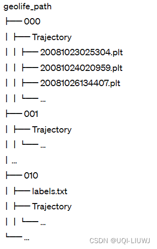 geolife笔记/python笔记：trackintel.io.read_geolife_trackintel库读取geolife数据-CSDN博客
