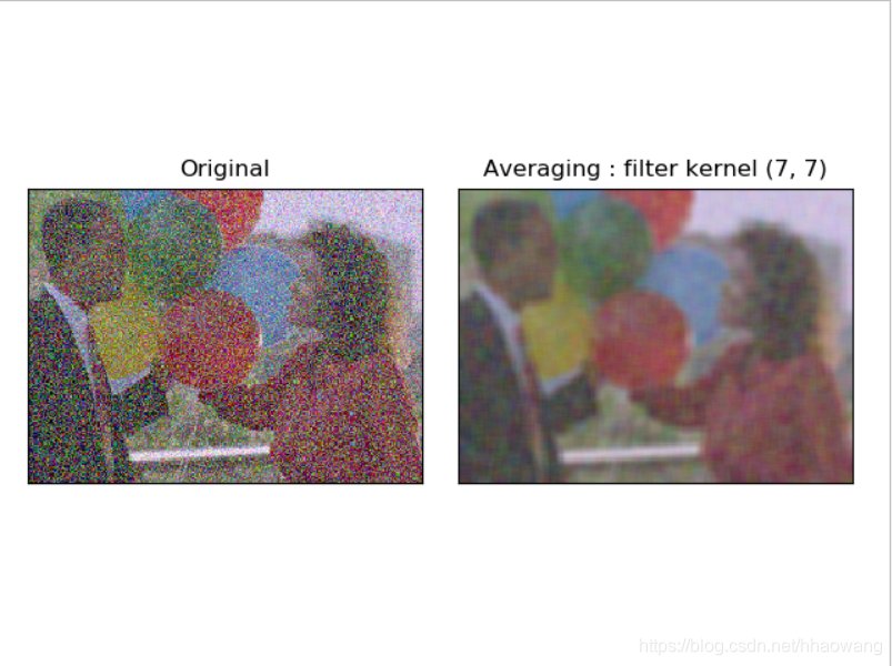 OpenCV教程（22）-- 图像平滑 Image Smoothing_define weighted average kernel 5x5-CSDN博客