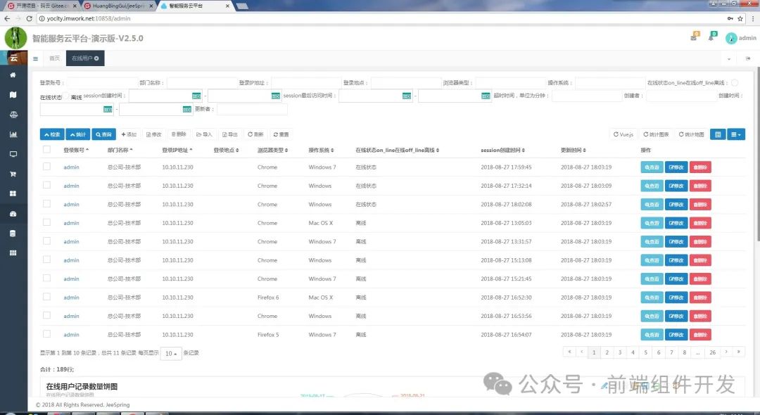 JeeSpringCloud：一款免费开源的JAVA互联网云快速开发平台（Gitee最有价值开源项目）-CSDN博客