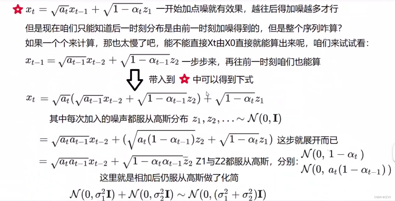 Diffusion Model论文/DALL E 2_ho j, jain a, abbeel p. denoising diffusion probab-CSDN博客