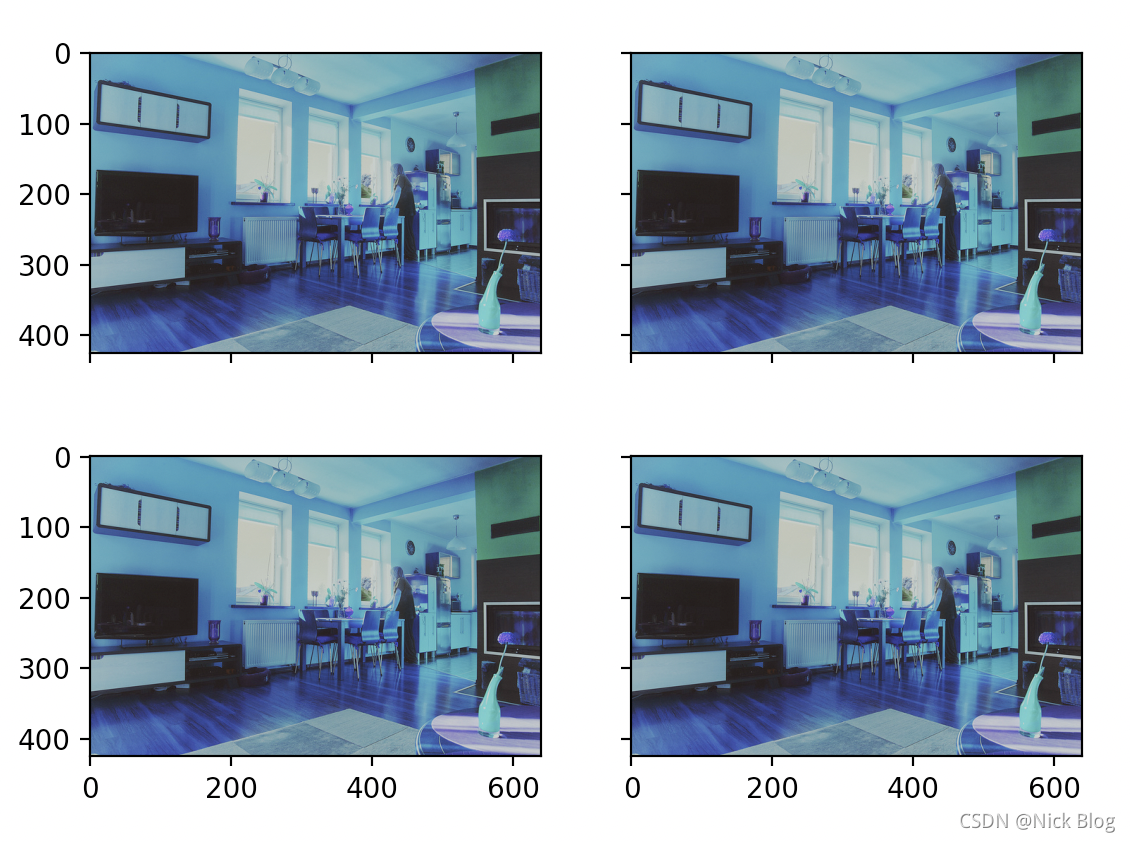 Python Plt Link Show 同步放大子图matplotlibpyplot Plt 多张图片放大显示 Csdn博客