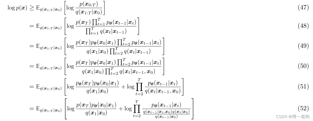 [SIGIR23]生成式推荐论文Diffusion Recommender Model算法/理论简介-CSDN博客