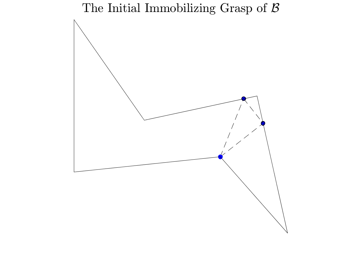 【机器人手抓取物体】使用单驱动器三指机器手抓多边形物体（Matlab代码实现）-CSDN博客