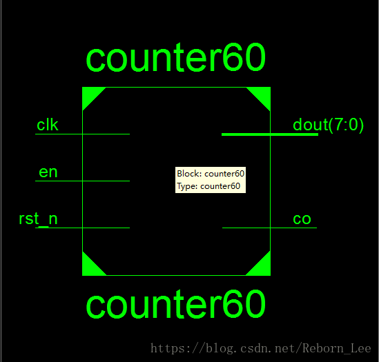 级联模60计数器（Verilog HDL语言描述）（仿真与综合）_用verilog设计一个模60的8421bcd码计数器,进行综合和仿真-CSDN博客