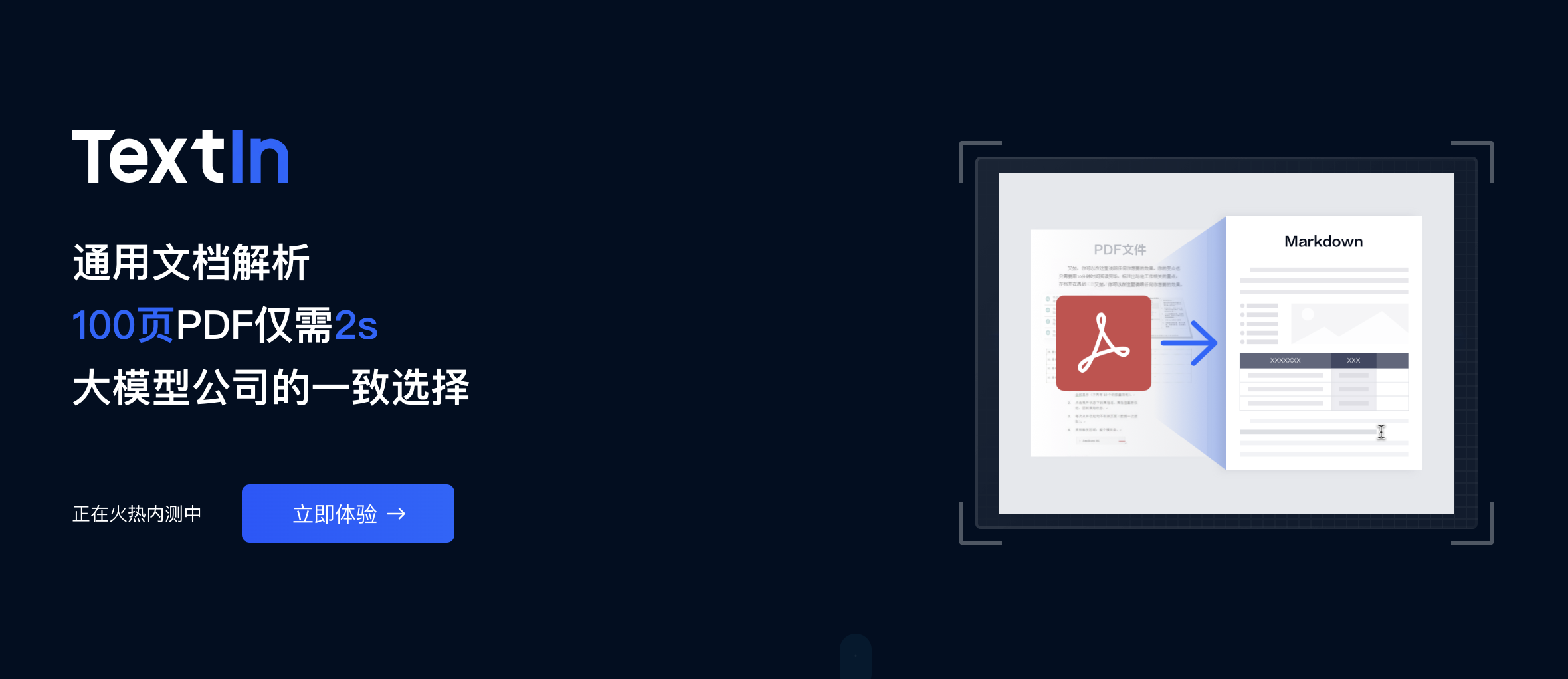 合合TextIn - 大模型加速器_textin大模型-CSDN博客