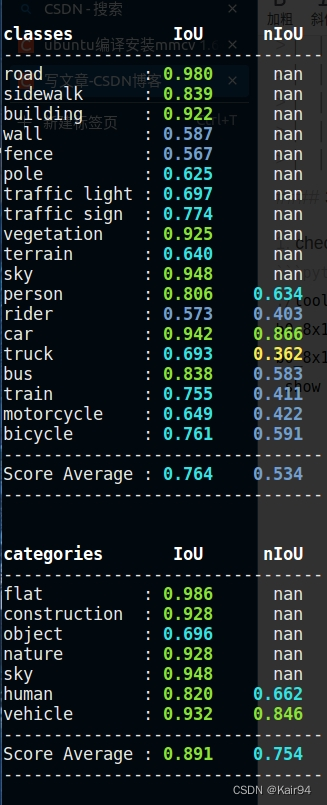 以SegFormer和Cityscapes为例记录MMSegmentation测试和训练_用segformer跑cityapce数据集-CSDN博客